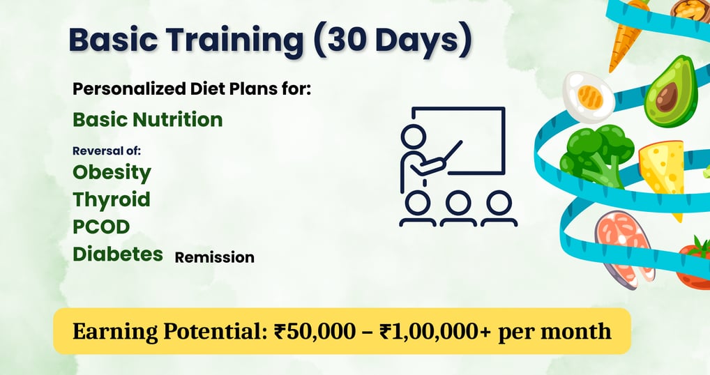 nutripreneur | NutriGuard