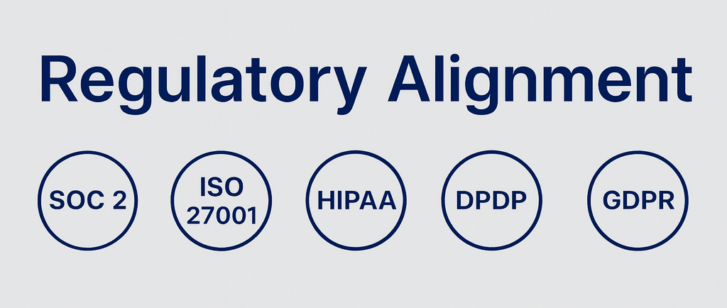 Regulatory Alignment: How Zapper Edge Maps to Global Compliance ...