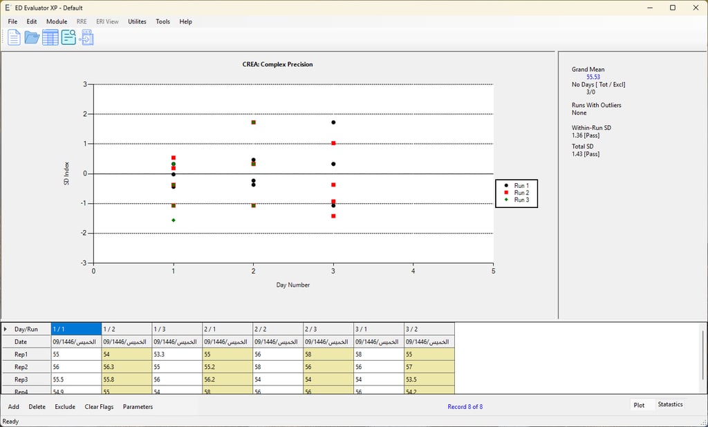 EP Evaluator: Affordable Clinical Lab Software, validation service ...