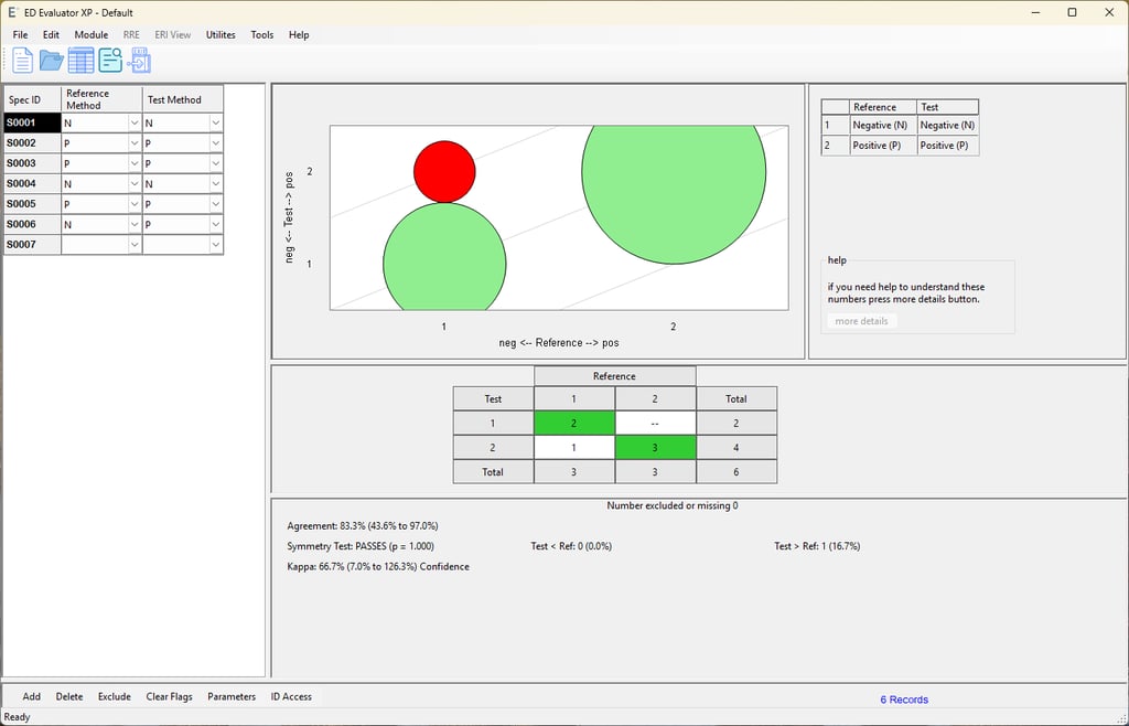 EP Evaluator: Affordable Clinical Lab Software, validation service ...