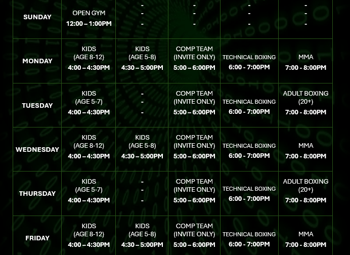 Find a Class That Works for You | Abbotsford BC MMA Schedule | Matrix ...