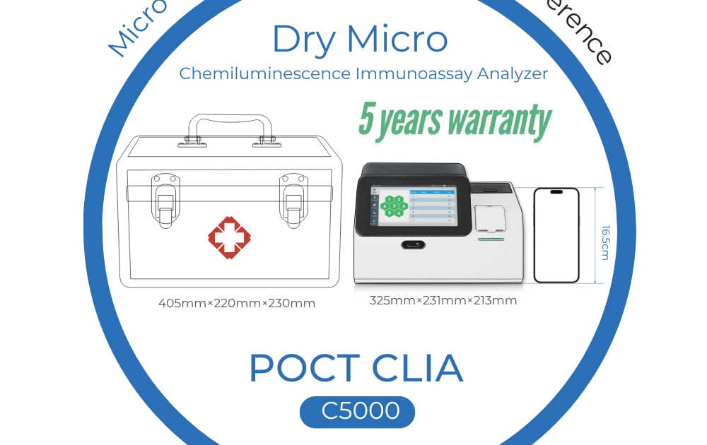 Advanced POCT CLIA Analyzer for Clinics and Labs | QUICKLAB POCT