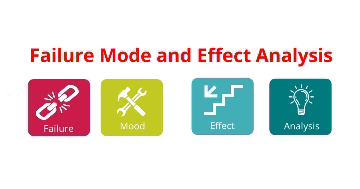 FMEA 101: Your Beginner's Guide To Failure Mode And Effects Analysis | Excellence Gurus
