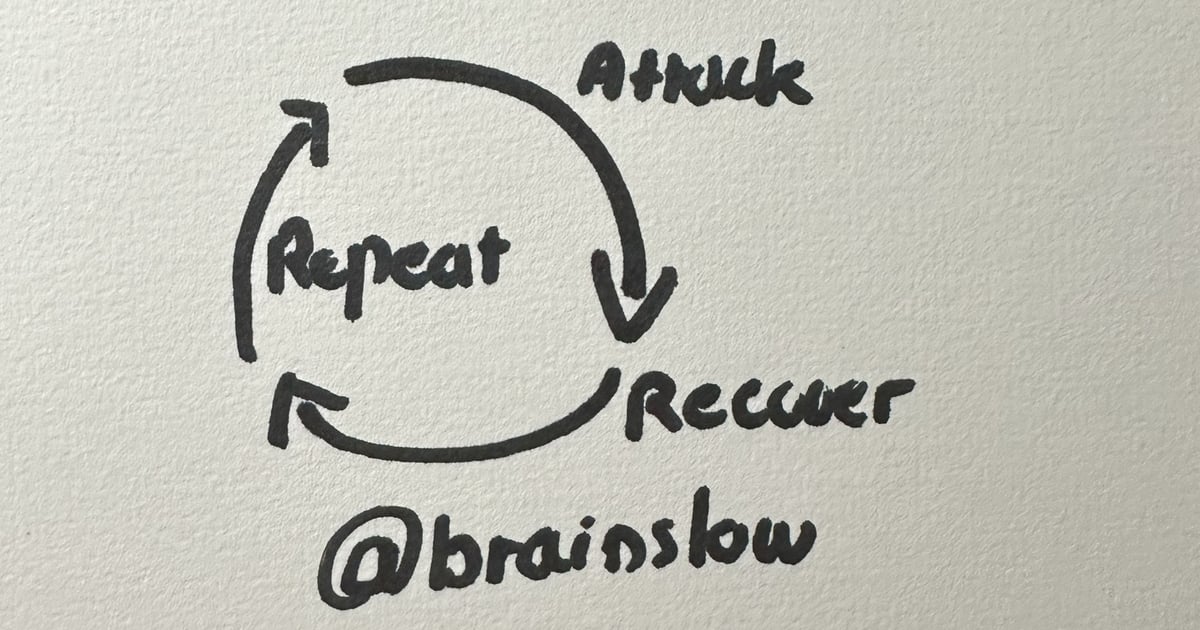 Attrition Warfare: This Is The Weird Strategy Where Winners Lose ...