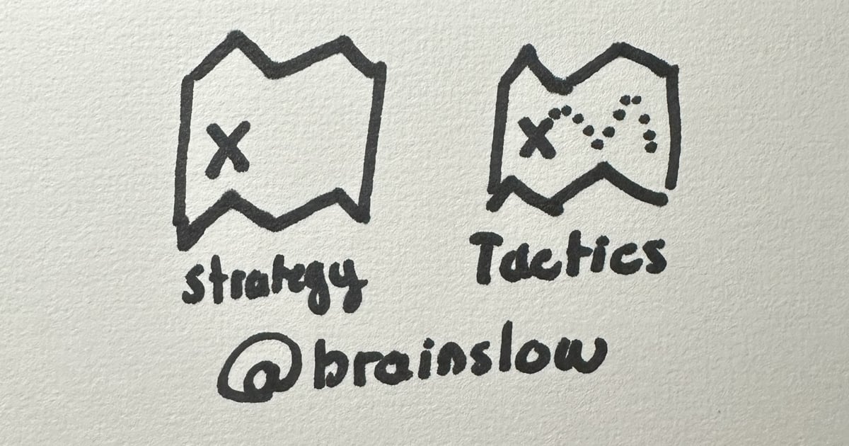 Strategy VS Tactics: The Spine Of Better Decision-making | brainslow