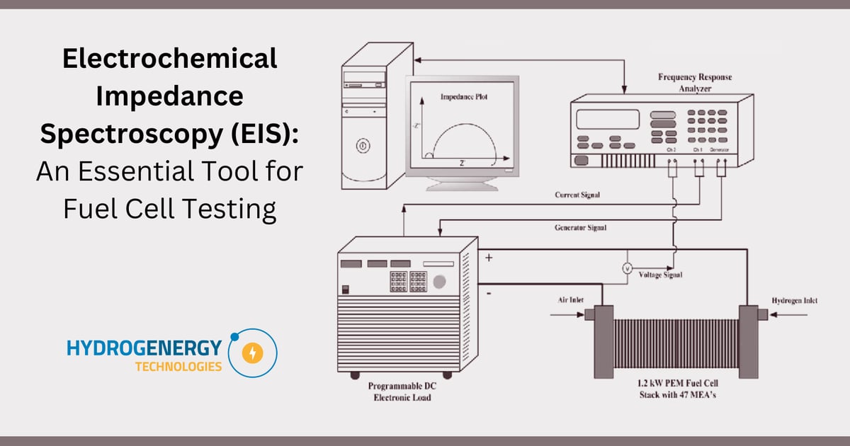 What is EIS: An essential tool for Fuel Cell Testing ? | Hydrogenergy ...