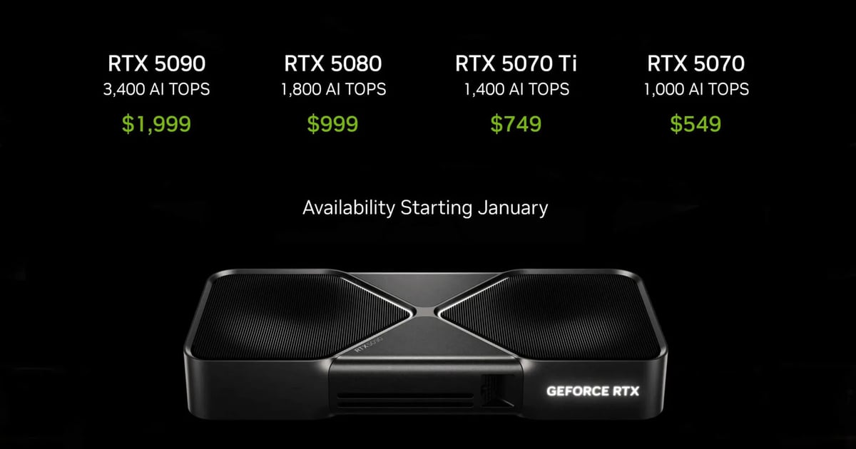 NVIDIA Revela Novas GPUs RTX 5000 na CES 2025 | TecnoTrends NVIDIA Revela Novas GPUs RTX 5000 na CES 2025 | TecnoTrends