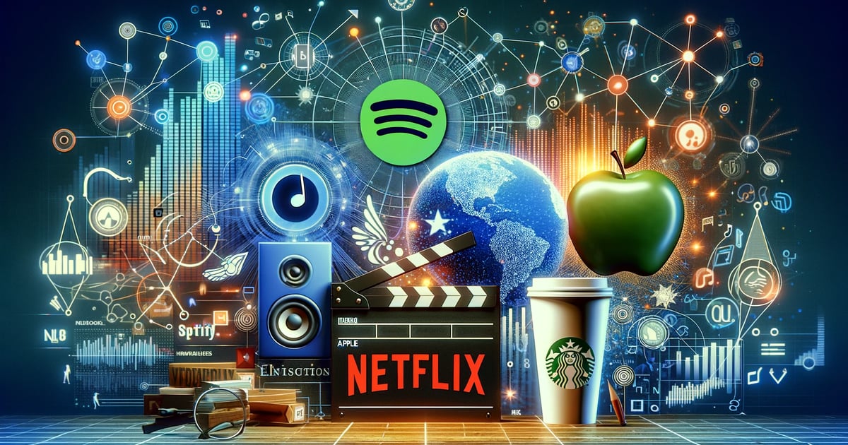 Real-World Examples: Marketing Research | Procure4Marketing