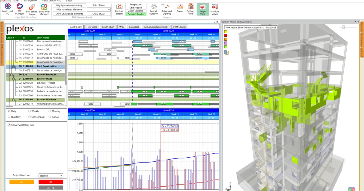 Advanced BIM Construction Management Tools for Professionals | Plexos Nueva