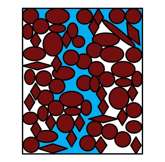 ¿Cómo se Calcula el Contenido de Humedad en Suelos? | GIG