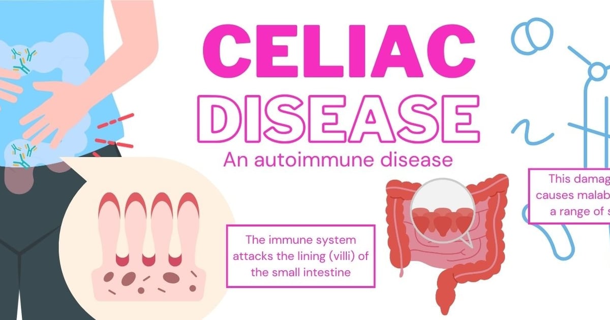 Understanding Celiac Disease: Causes, Symptoms, and Gluten-Free Diet ...
