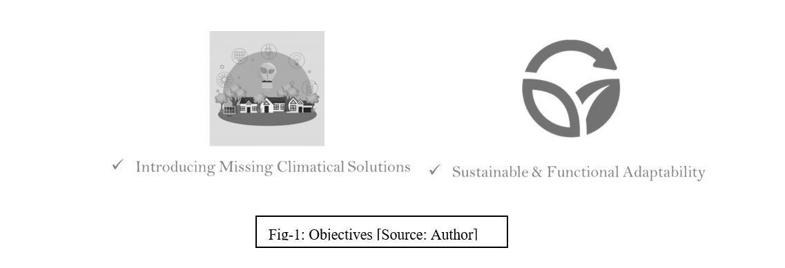 Aim & Obejectives Regarding The Renovation of Azimpur Govt. Housing ...