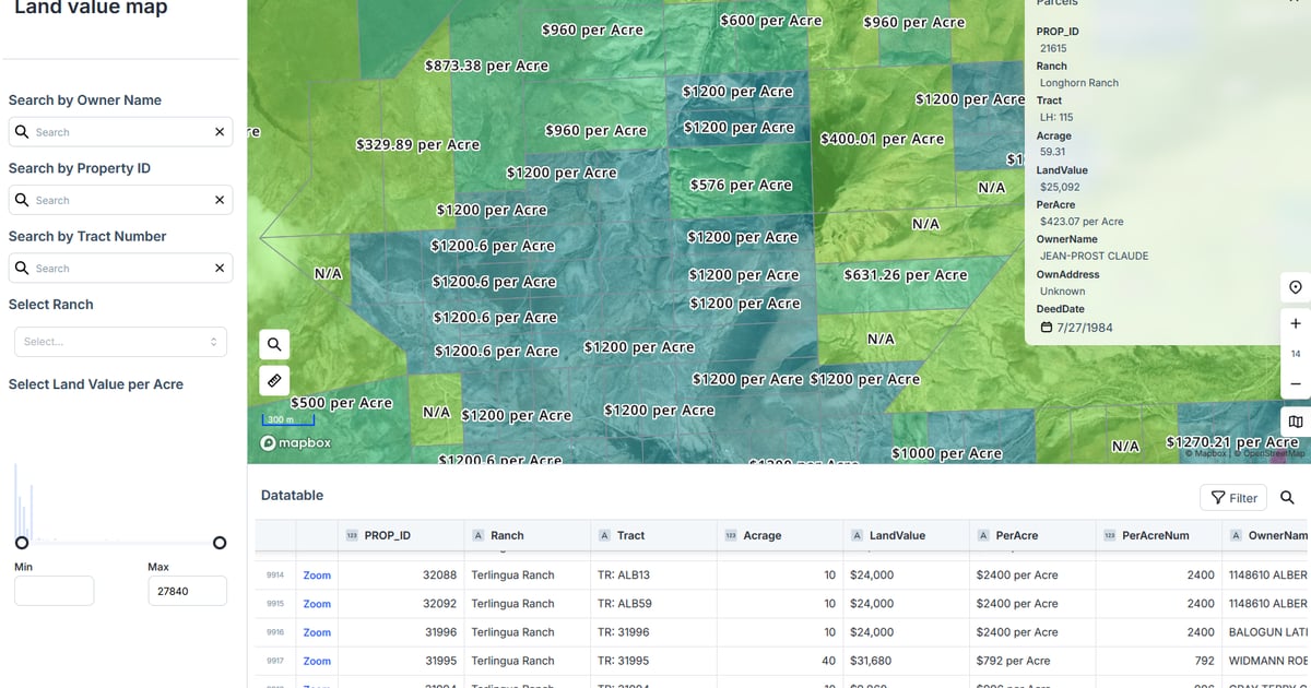Interactive land value web map with filters | GISMAPS