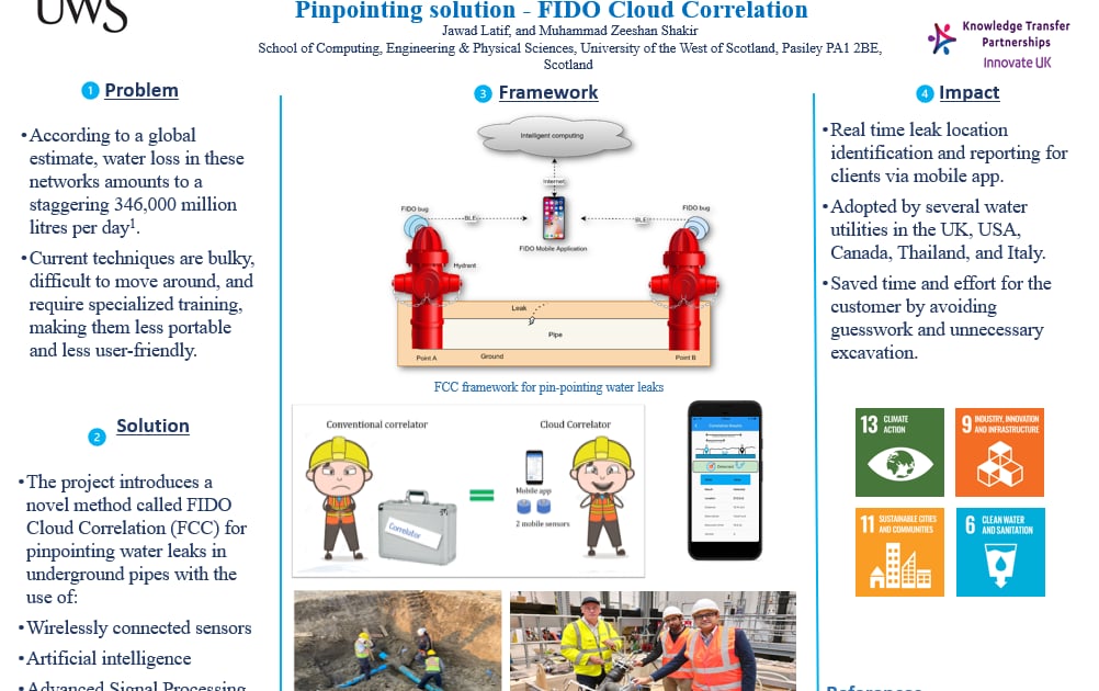 Towards a Sustainable Future: AI and IoT-based Water Leak Pinpointing ...