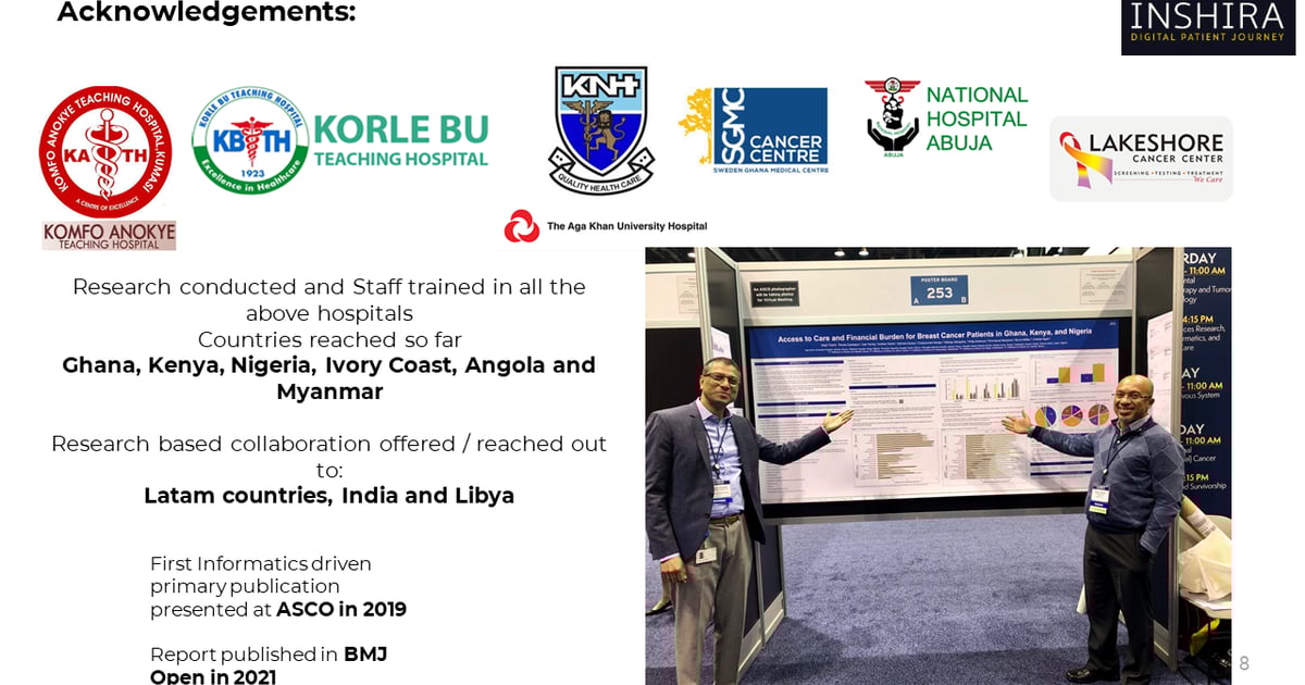 Publications and media | Inshira