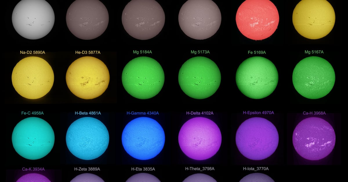 What is a Spectroheligraph and how does it work? | MLAstro