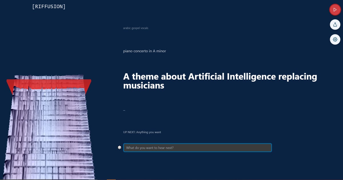 Riffusion The Stable Diffusion Of Music Sound Tech Insider