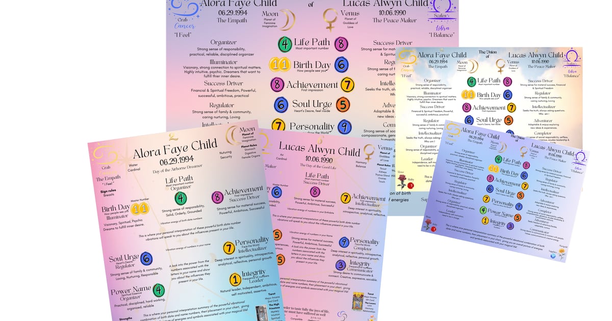 Numerology Charts & Readings Bookings or Order Digital Downloads of ...