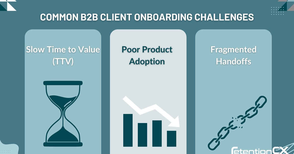 Uncovering Hidden B2B Customer Onboarding Challenges: Key Insights to ...