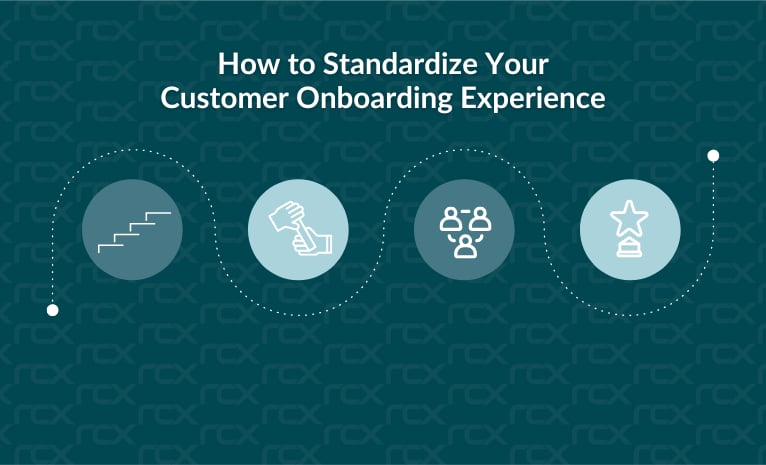Standardize B2B Customer Onboarding for Efficiency with the Right ...