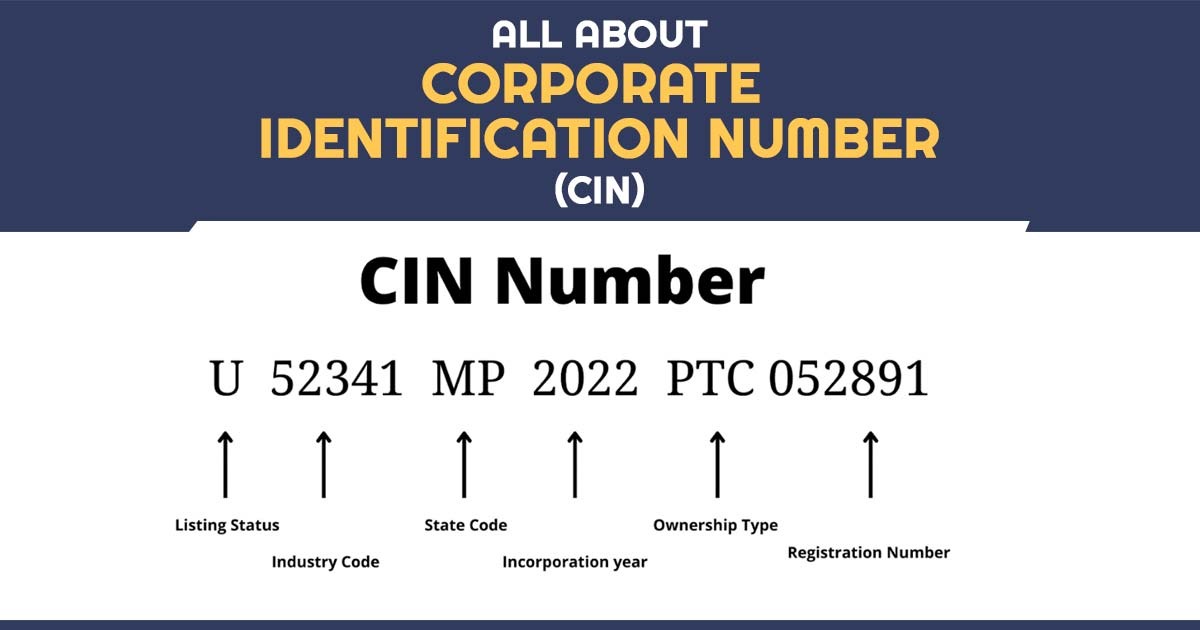 Company Registration Number: Definition, Creation, and Importance ...
