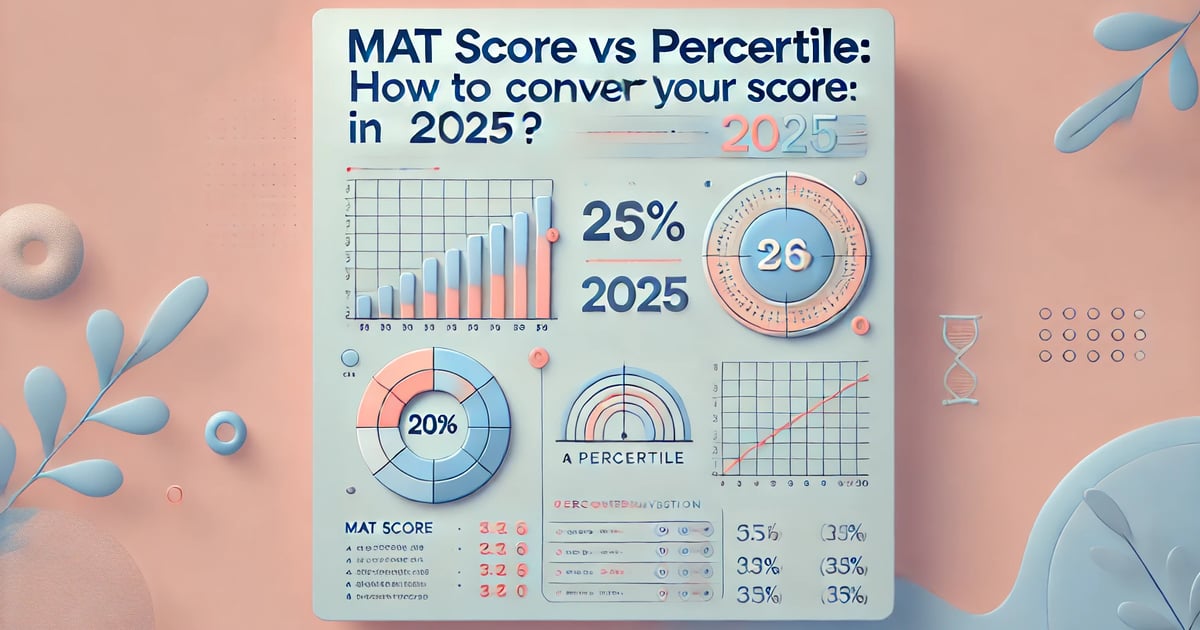 MAT Score vs Percentile: How to Convert Your Score in 2025? | e-Salahkaar