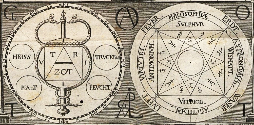 Aprenda magia com Secretum Secretorum todos os meses. | Secretum Secretorum