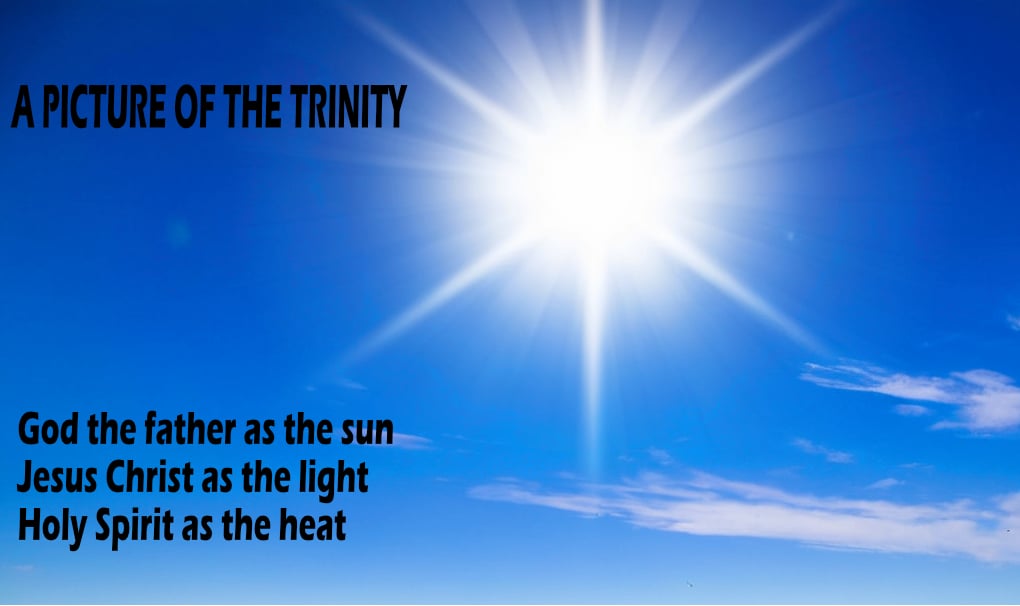 THE TRINITY | leaning forward with Christ