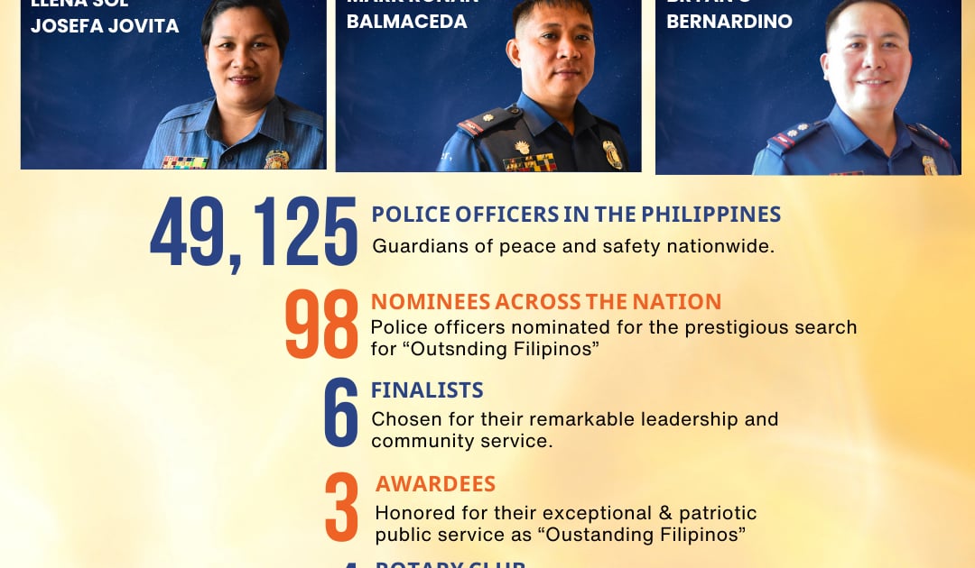 Recognizing Exemplary Service: The 2024 Outstanding Filipino Police ...