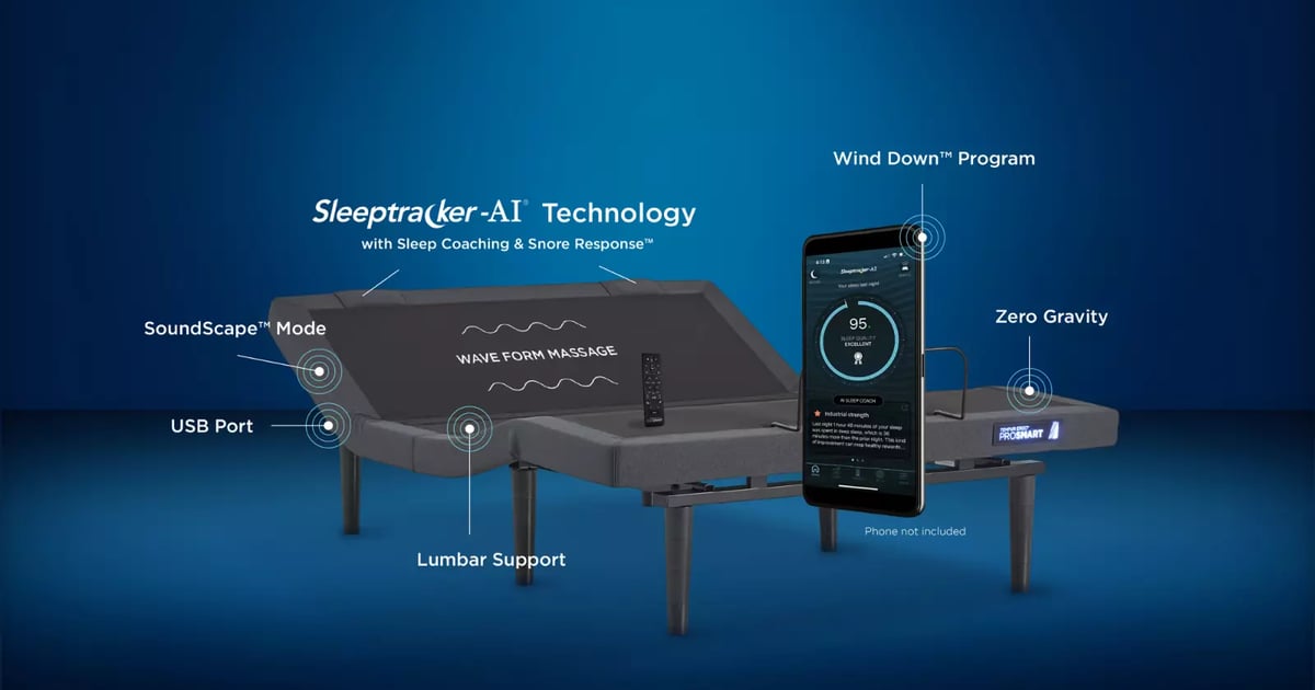 Tempur-Pedic TEMPUR-Ergo ProSmart Base Review | Best Tech Insight