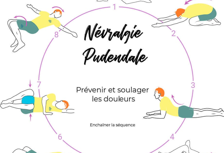 10 Exercices Efficaces pour Détendre le Périnée | https://www ...