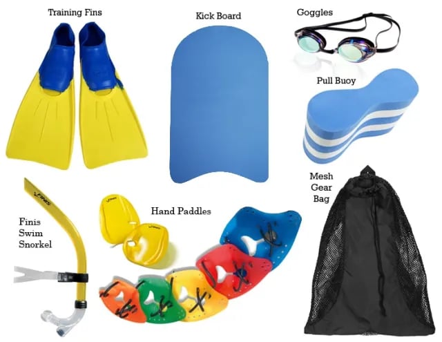 Essential Swimming Kit | Swimming By Sanuj