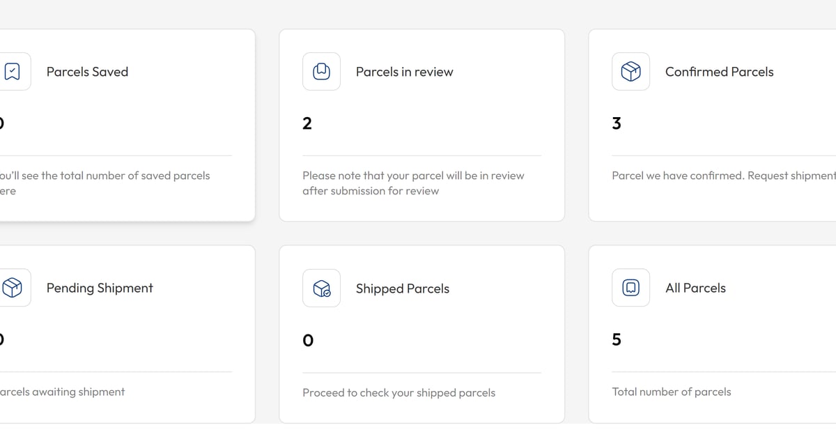 How to Ship your Parcels with Proc360- Manage your Parcel Shipments ...