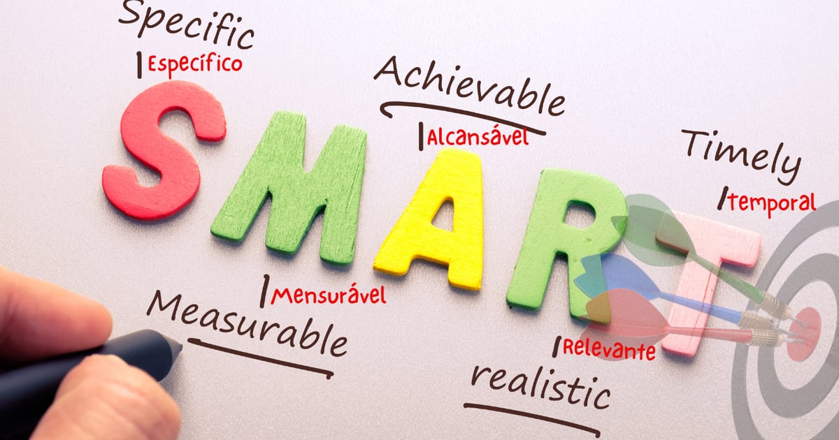 Definição de Objetivos Inteligentes: A Aplicação das Metas SMART no ...