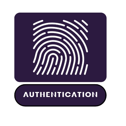 Identity and Access Management | Authentication Explained | IAM Gatekeepers