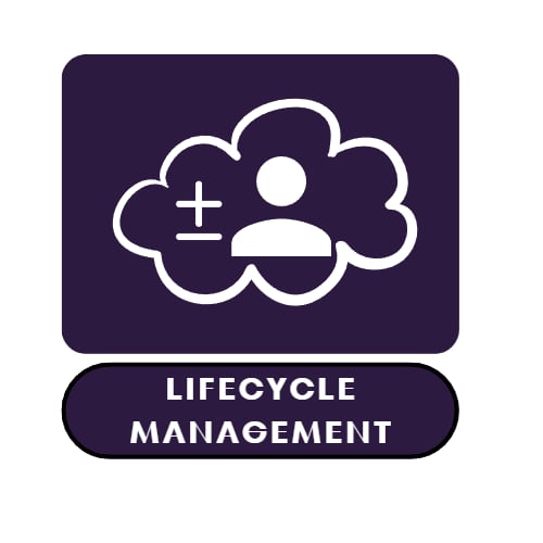 Explore the Intricacies of Lifecycle Management in IAM | IAM Gatekeepers