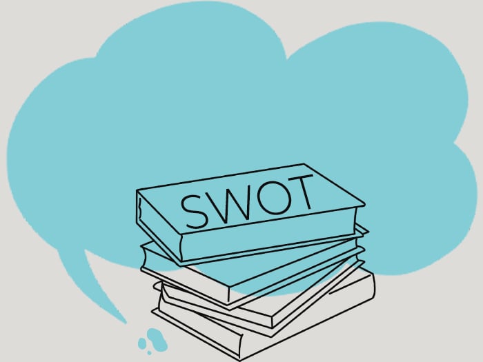 SSGG (SWOT) analizė nuo A iki Z | Venudu | Rinkodaros mokymai