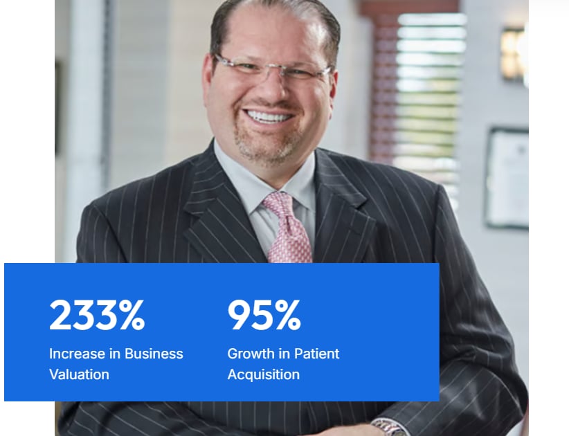 Dr. Christ Theodorou - Executive Portfolio Website | Dr. Christ Theodorou