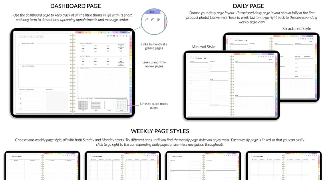 2025 Daily Planner: Your Ultimate Guide to a Custom Digital Planner ...