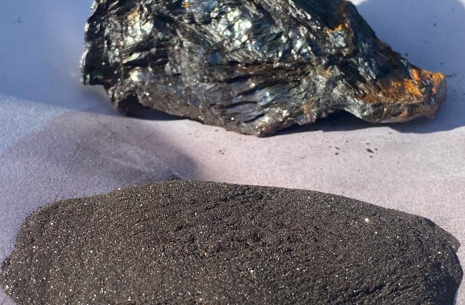 Khyber Minerals Swat - Quality Mining and Processing | Khyber Minerals Swat