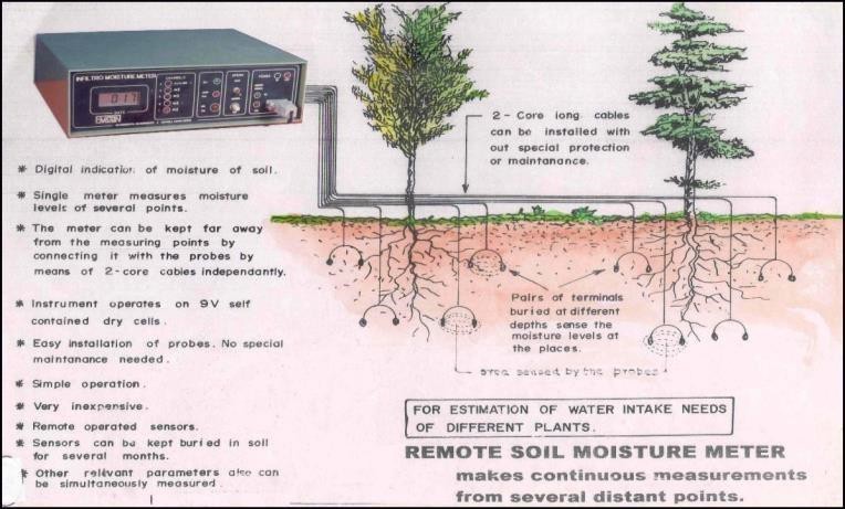 Energy Integration Process (ENP): Its Significance and Applications ...