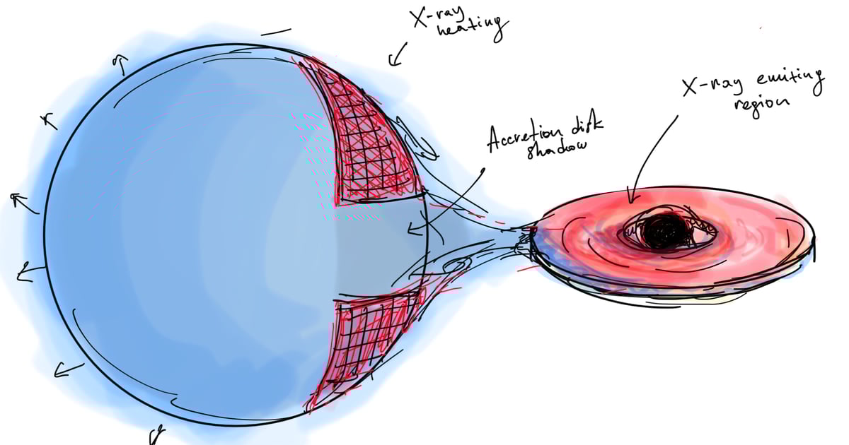 Vadzim Krautsou | Vadim Kravtsov | Personal webpage | Vadzim Krautsou