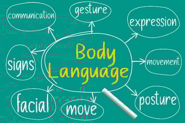 Mastering Posture, Facial Expressions, and Gestures for Self-Assurance ...