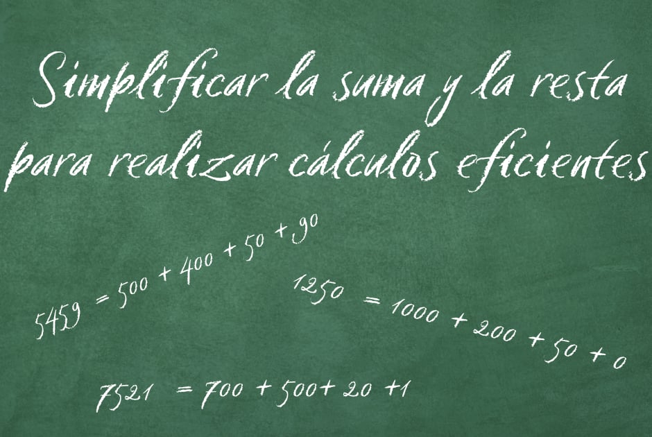 Liberar el poder de la descomposición: Simplificar la suma y la resta ...