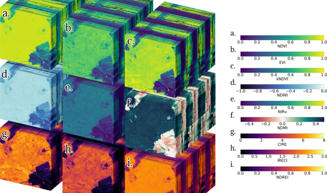 Decoding Earth's Secrets: How Band Ratios Unlock Vital Insights from ...