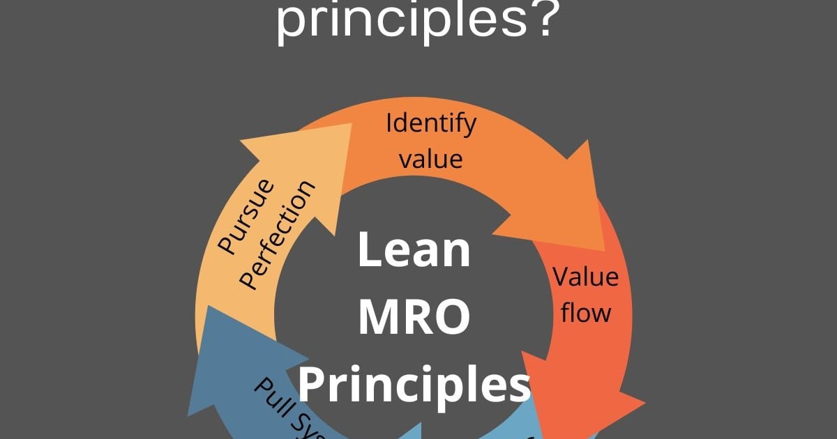 Lean Methodology focuses on Maintenance Service | Lean Six Sigma MRO