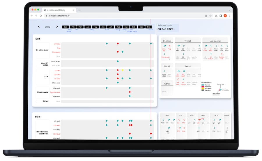 STIQI: an epistemic EHR interface (demo) | Epistemic EHR Interface Design