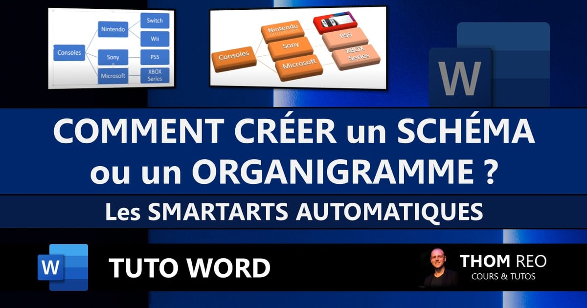Les SMARTARTS avec WORD : schémas automatiques et organigrammes | Thom ...