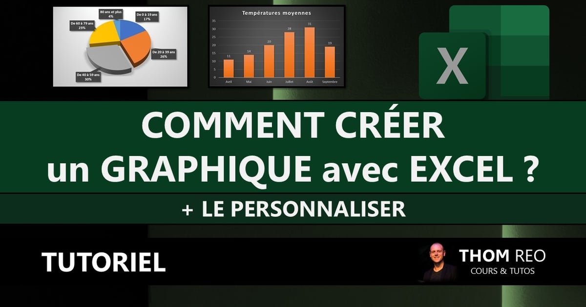 Créer un GRAPHIQUE avec EXCEL et l'améliorer - Méthode et exemples ...