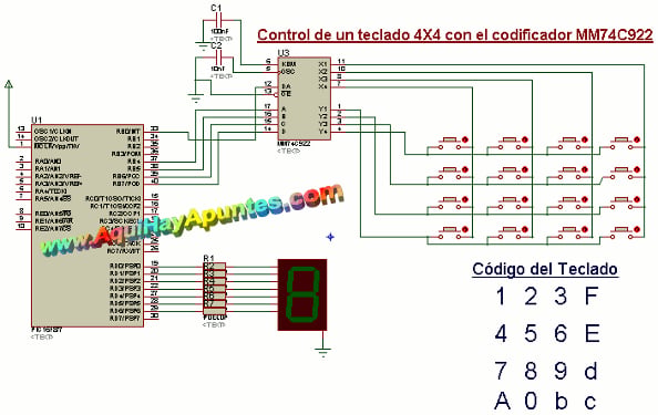 Control de un teclado 4X4 con el codificador MM74C922 | aquihayapuntes